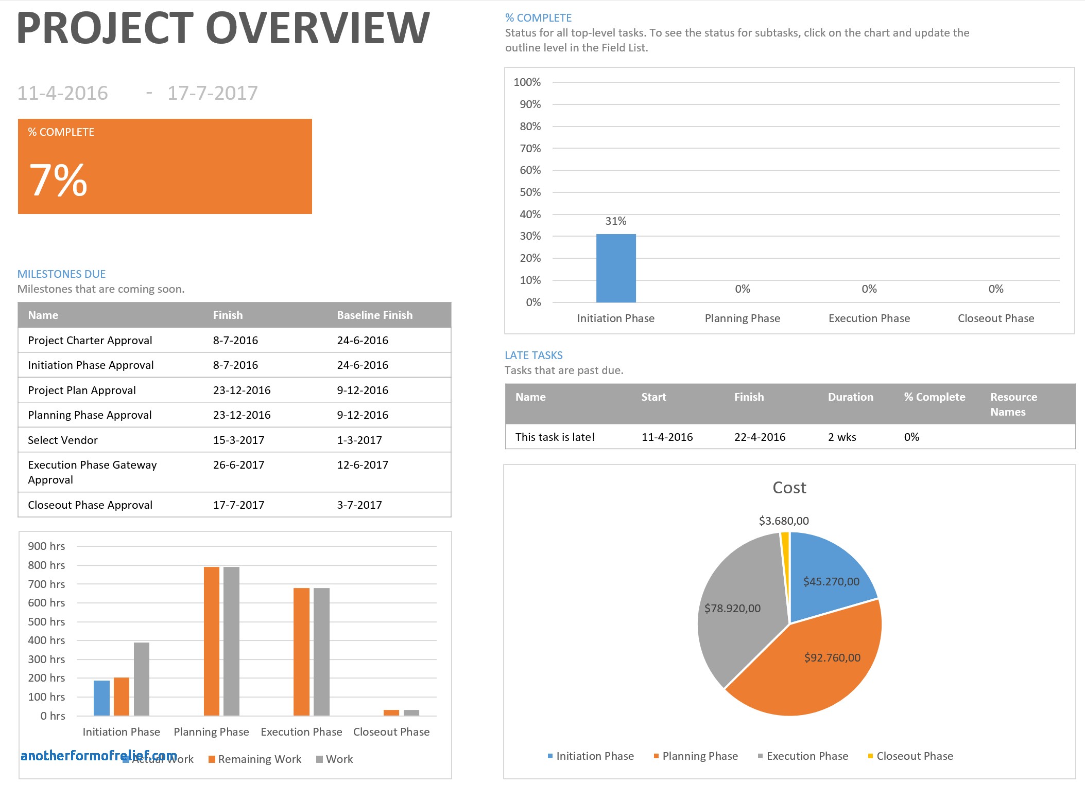 Microsoft Project 2019 Stroomlijn Project Middelen En Portfoliobeheer Microsoft Project 2019 Stroomlijn Project Middelen En Portfoliobeheer